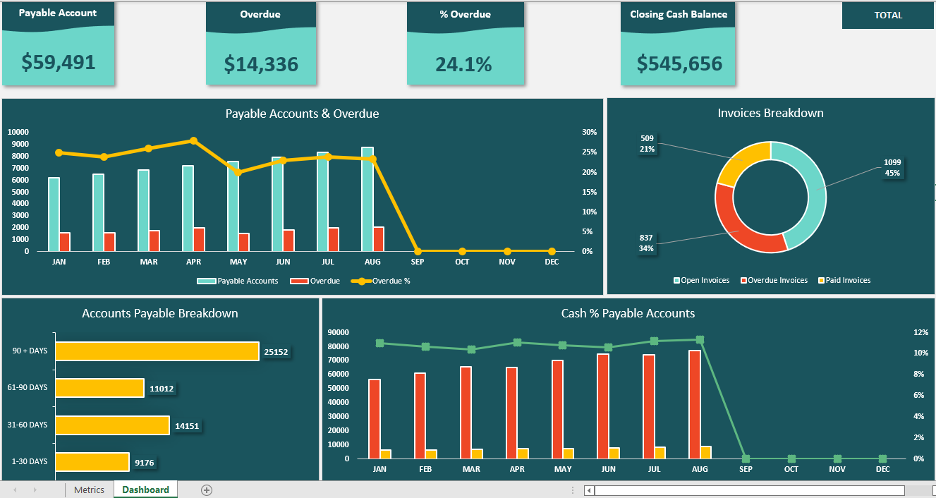 Excel VBA in Accounts Payable: Streamlining Financial Operations – Rosh ... Excel VBA in Accounts Payable: Streamlining Financial Operations – Rosh ...